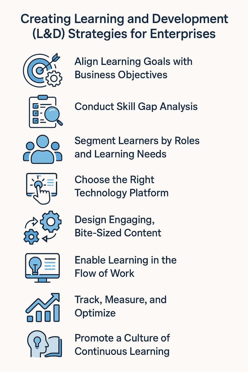 Enterprise Learning & Development: What is it? Detailed Guide