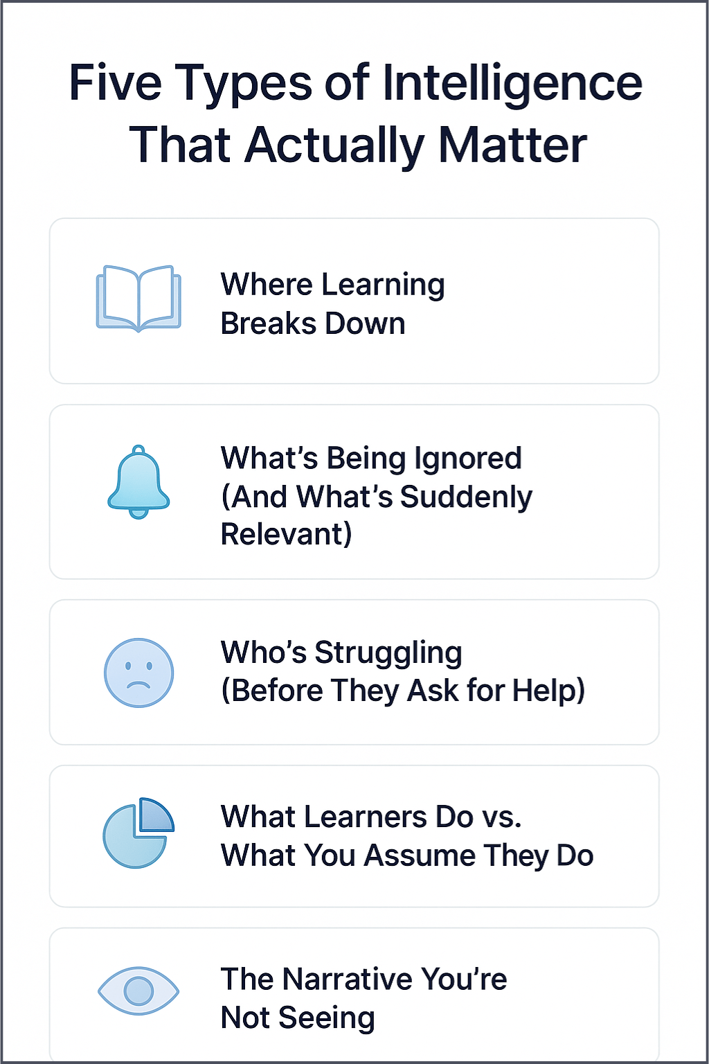AI-Native LMS Insights: How Beetsol Redefines Learning Intelligence